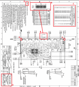 How to Read a PCB Fabrication Drawing - Optimum Design Associates