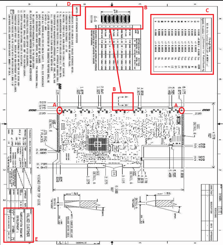 How to Read a PCB Fabrication Drawing - Optimum Design Associates