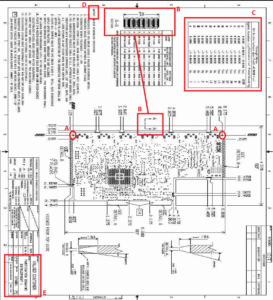 How to Read a PCB Fabrication Drawing - Optimum Design Associates